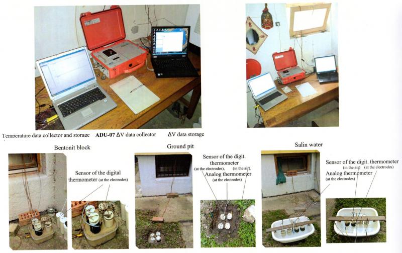 Nonpolarizing electrodes, sensors, non polarizable electrodes